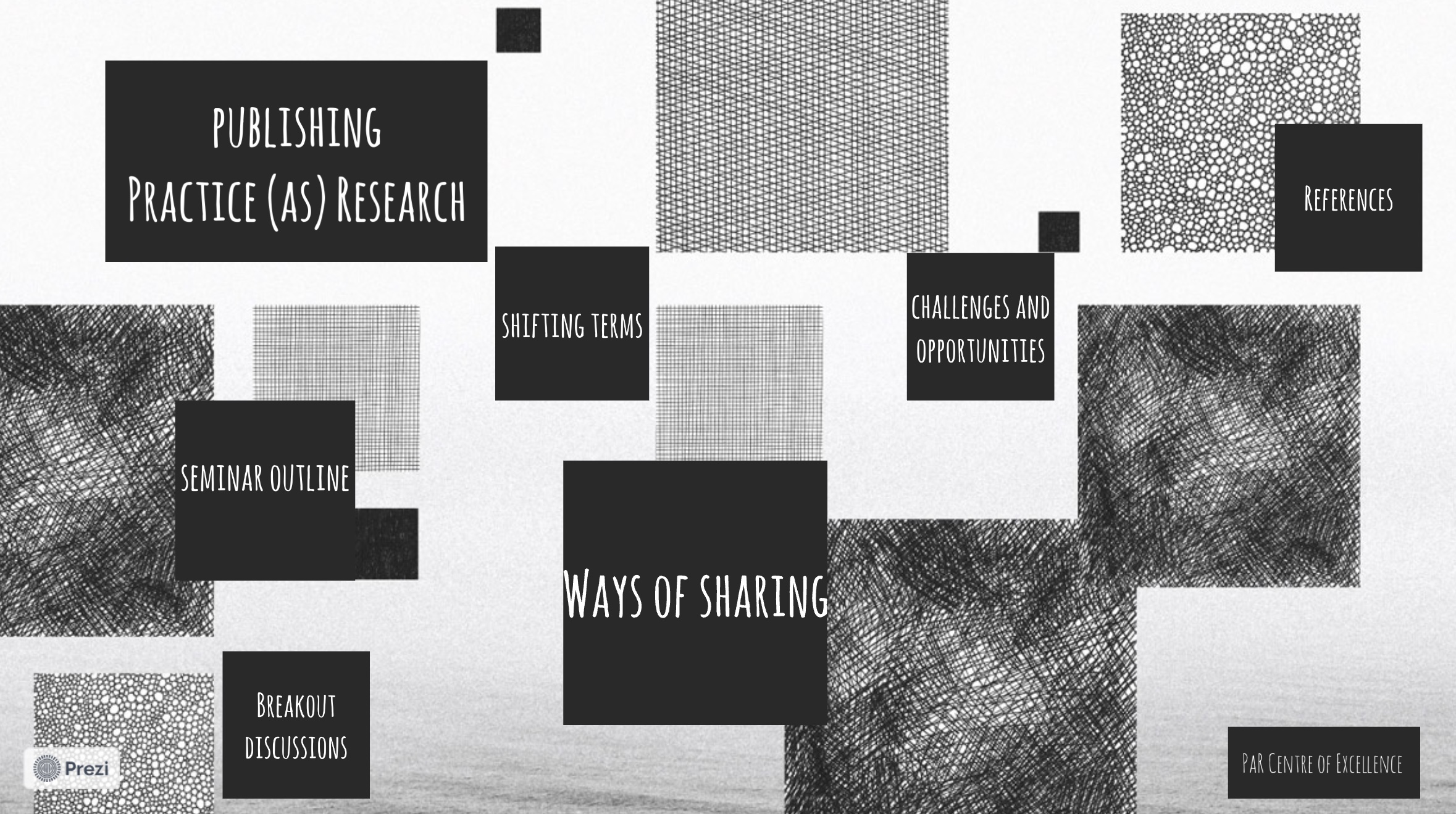 Publishing PaR - Online Workshop 2022 | Practice as Research ...