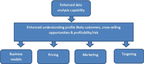 Jpeg Figure - The Hub